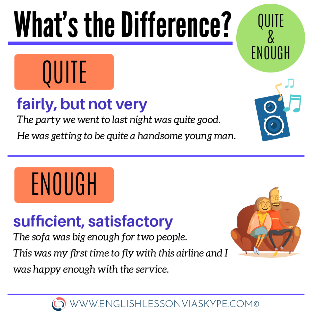English Grammar Infographics